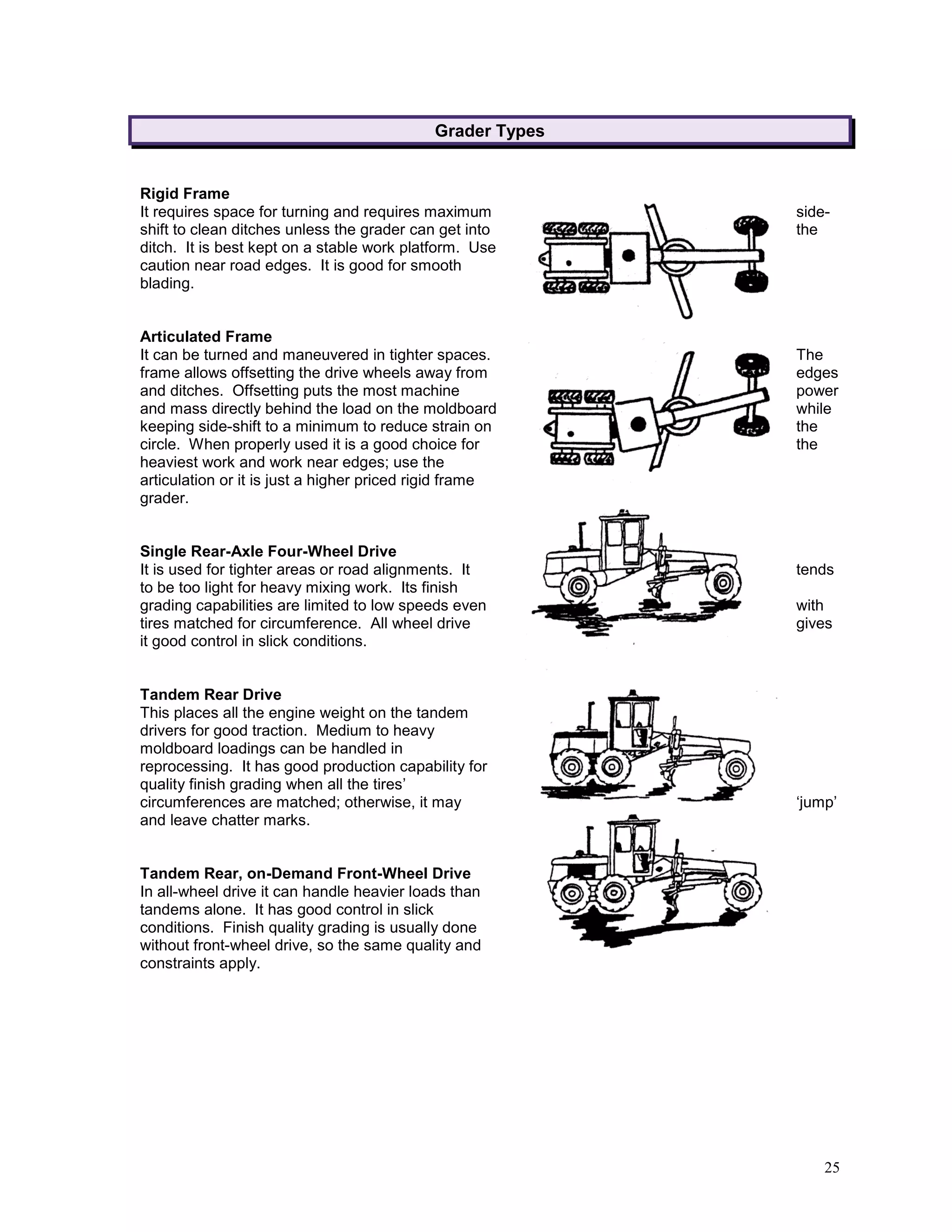 Motor grader-manual | PDF
