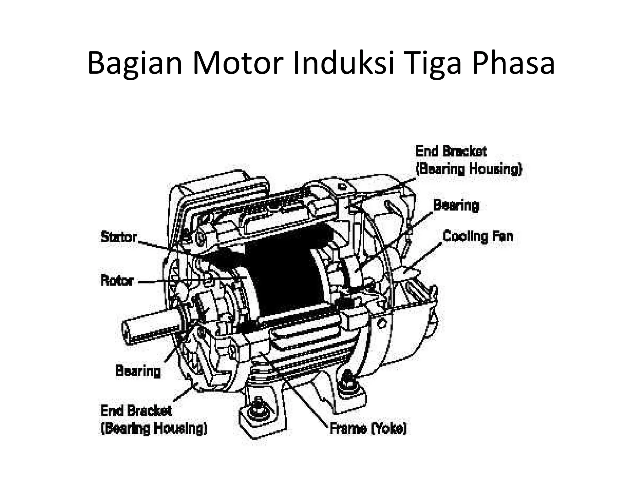 Motor induksi | PPT