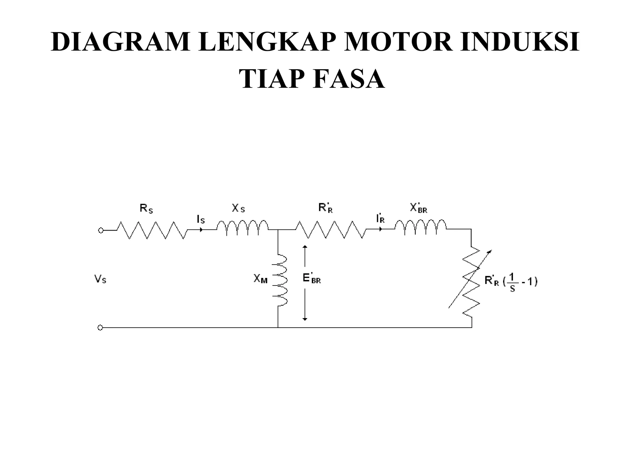 Motor induksi | PPT
