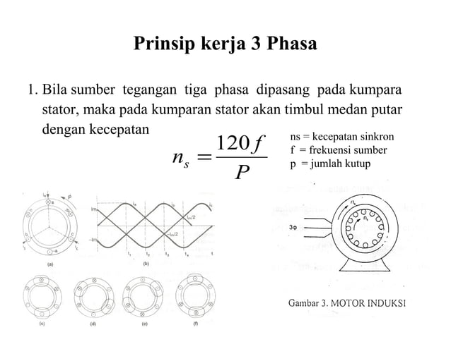 Motor induksi | PPT