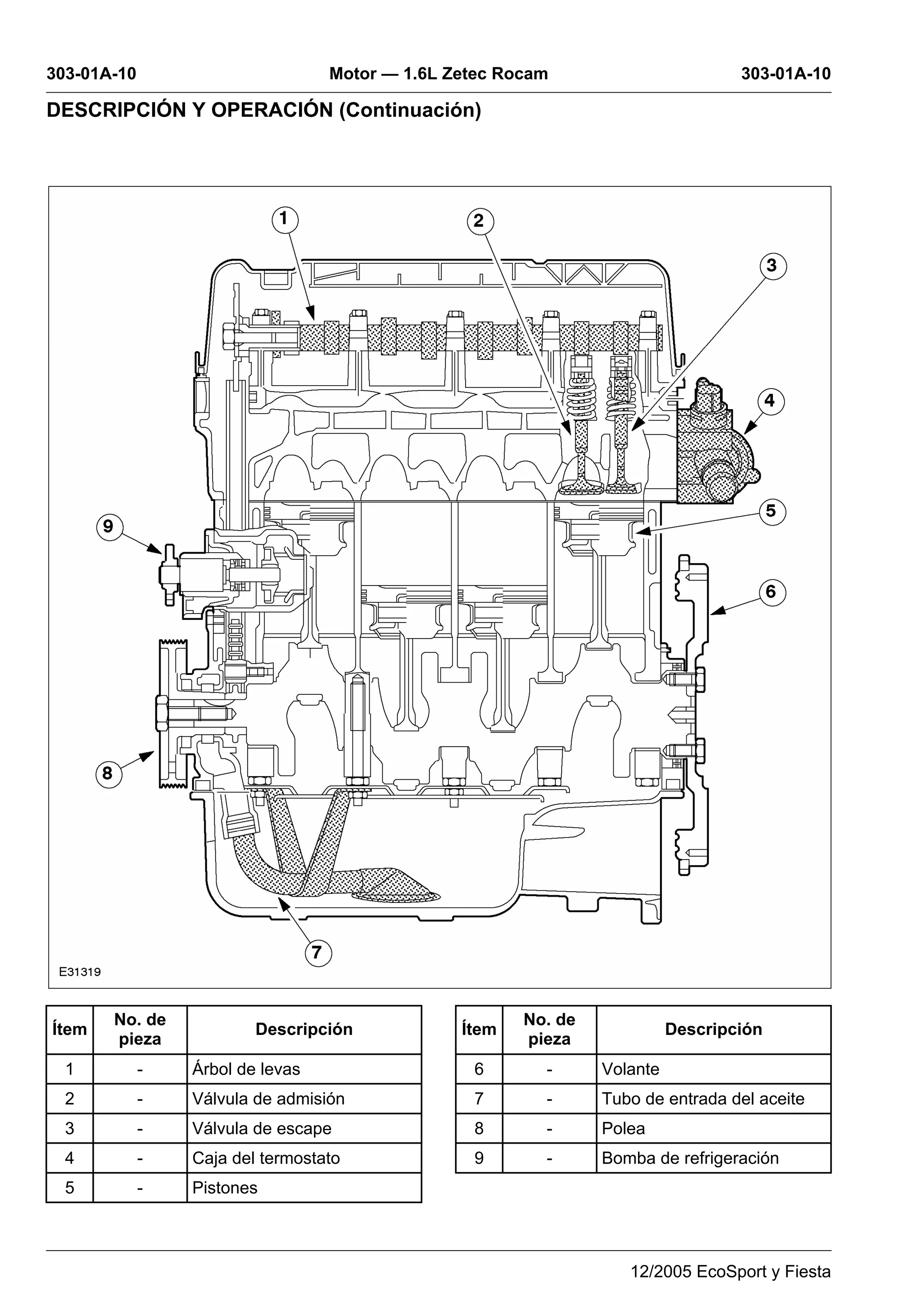 Motor+1.6 l+zetec+rocam | PDF