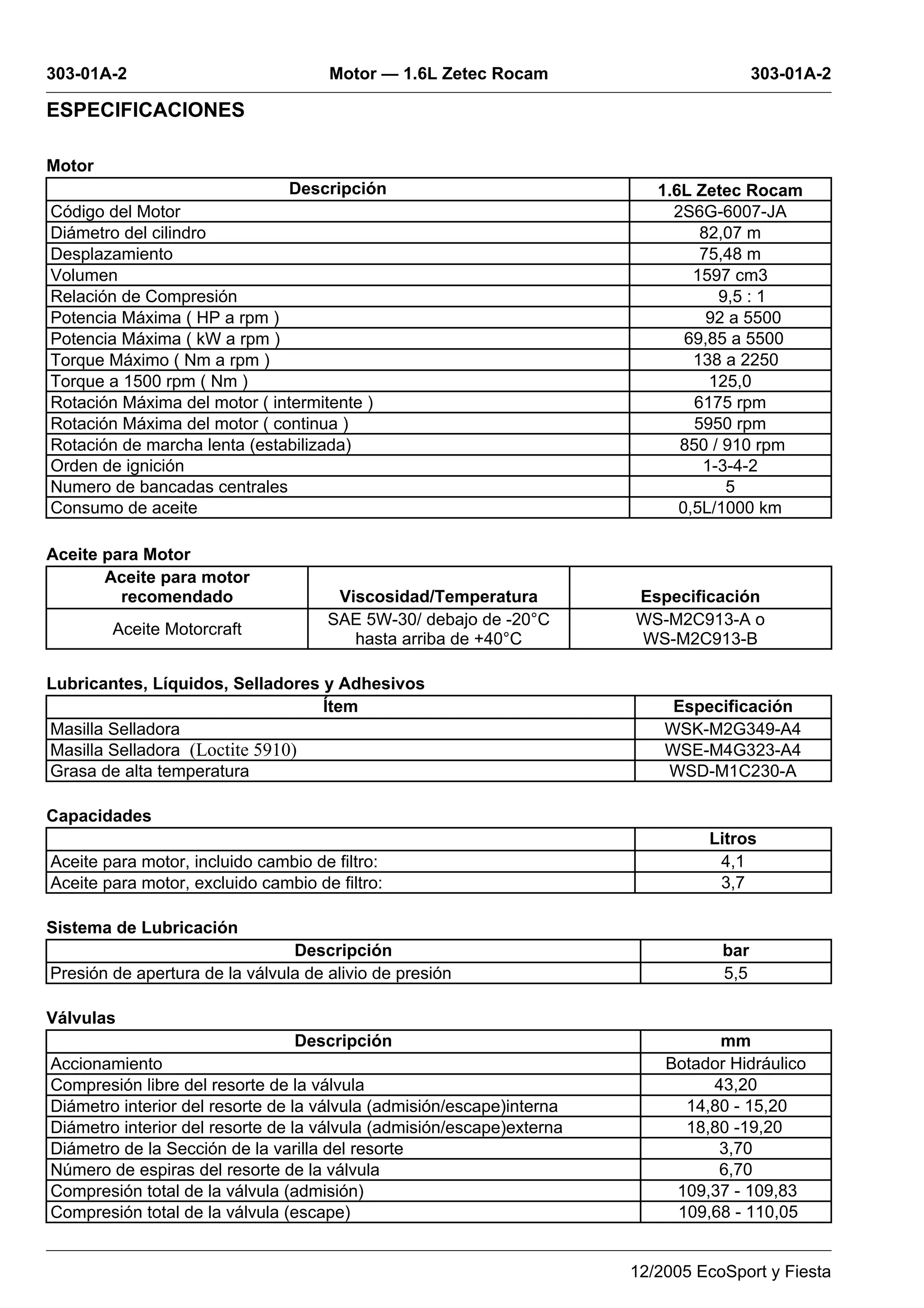 Motor+1.6 l+zetec+rocam | PDF