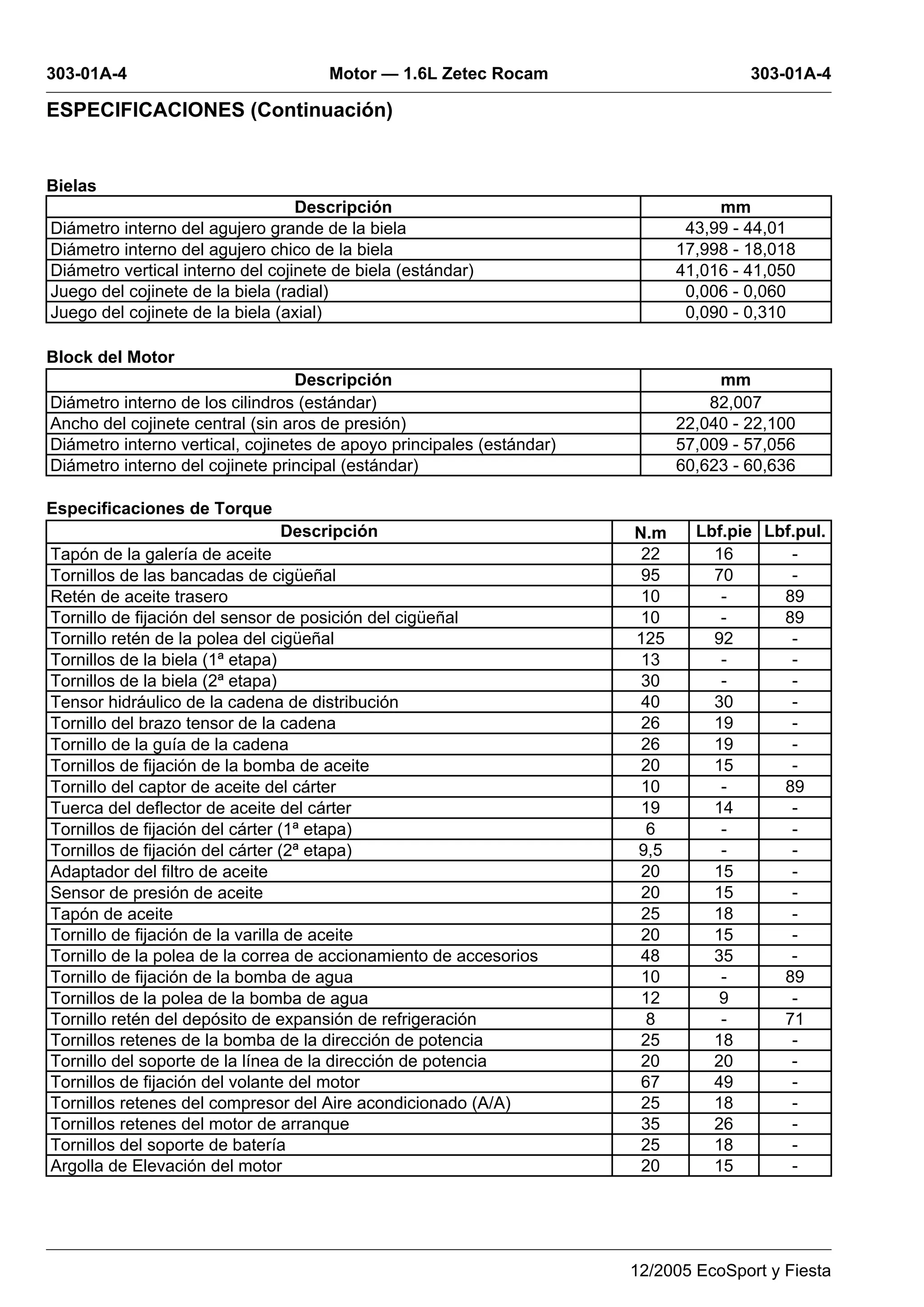 Motor+1.6 l+zetec+rocam | PDF