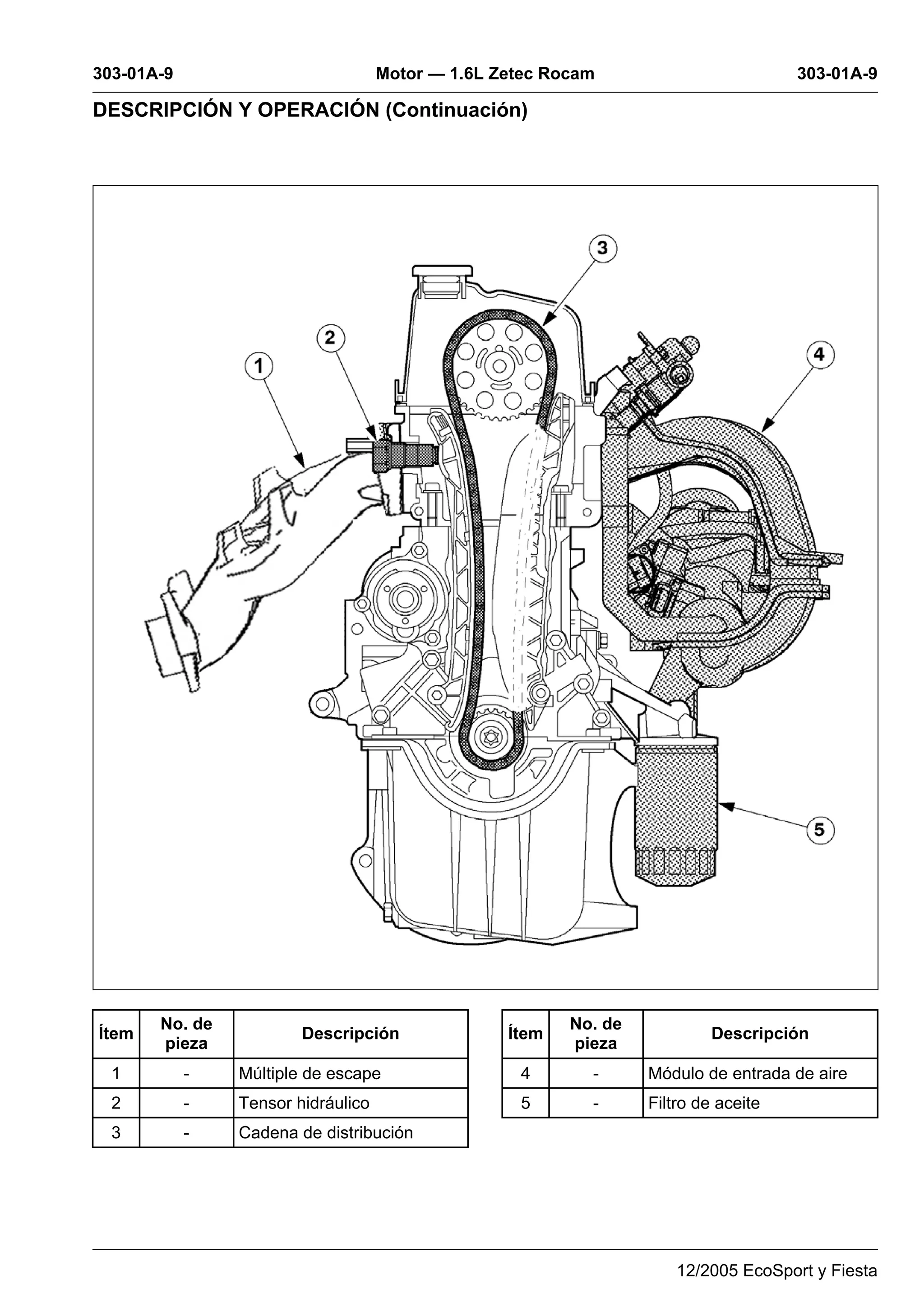 Motor+1.6 l+zetec+rocam | PDF