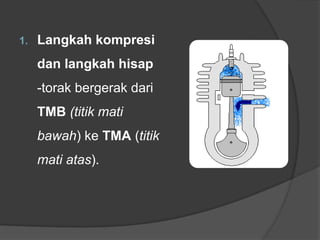 motor 2 tak serta kelebihan dan kekurangan.pptx