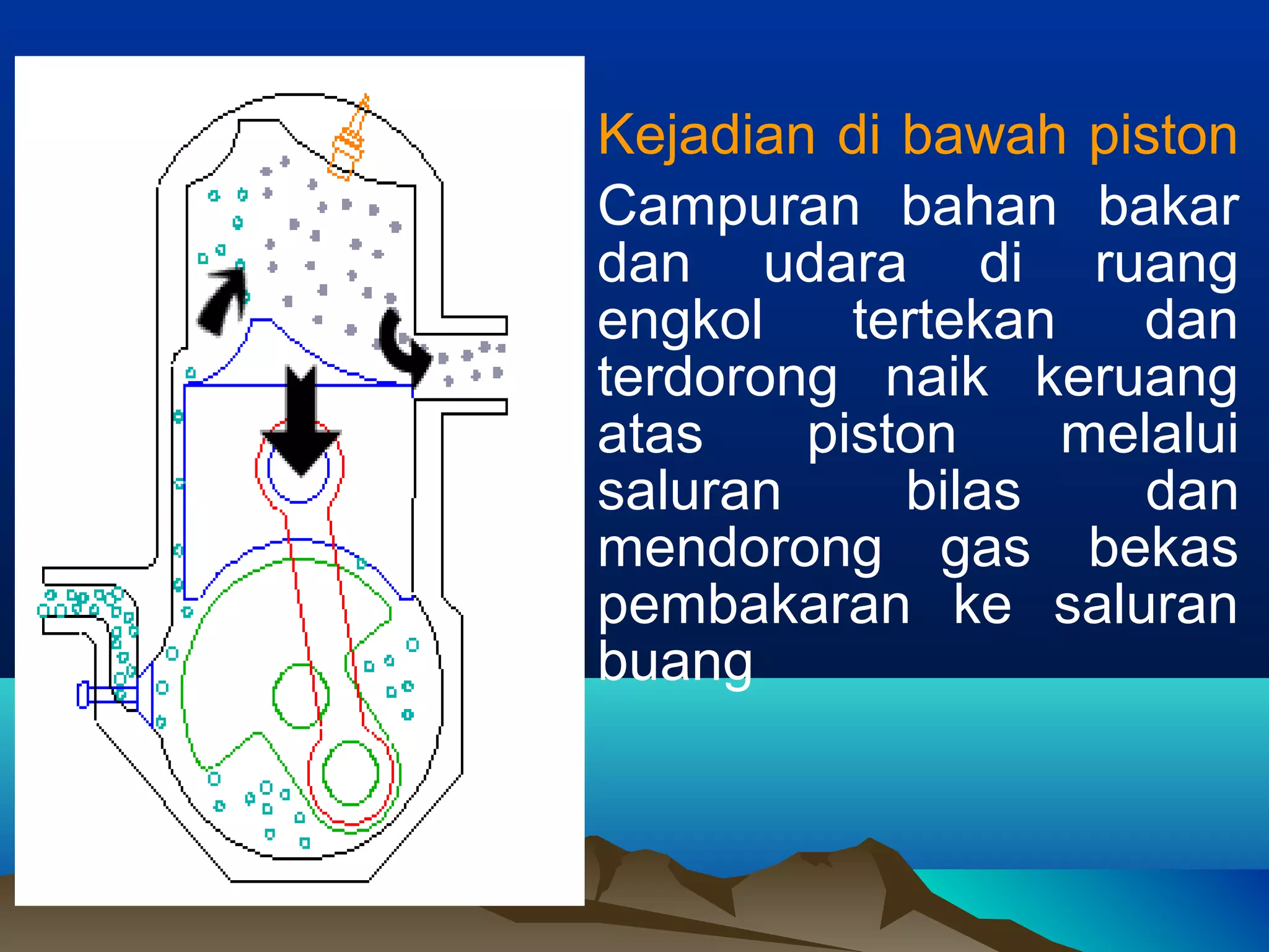 MOTOR 2 TAK | PPT