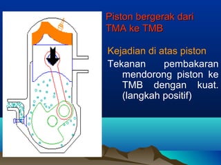 MOTOR 2 TAK | PPT