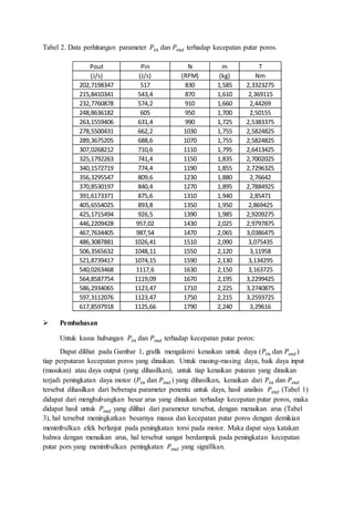 Motor Listrik AC | PDF