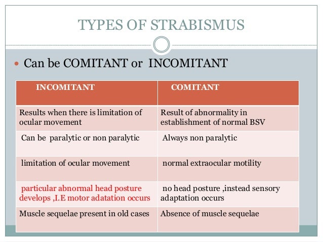 Motor adaptation in paretic and nonparetic strabismus
