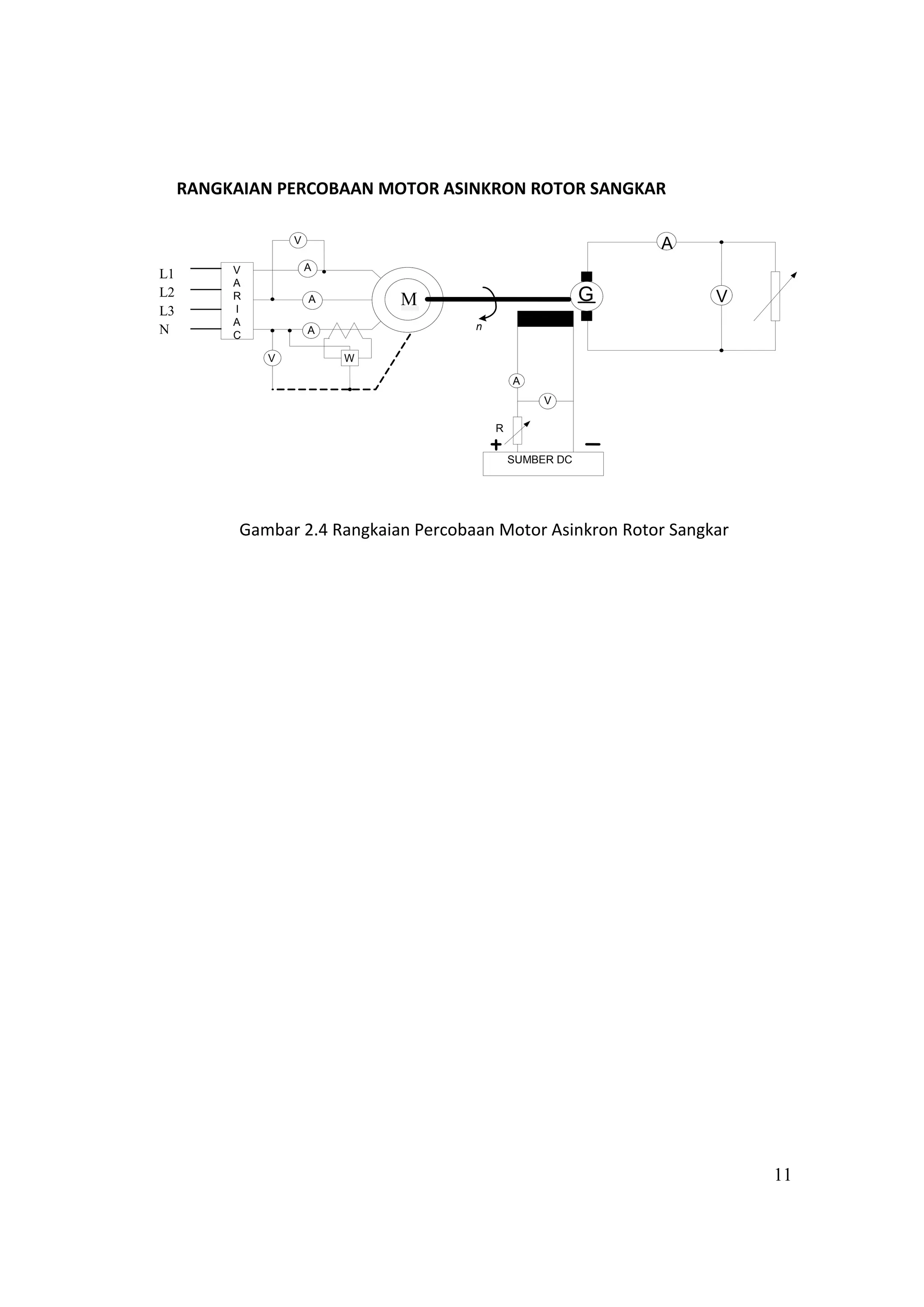 Motor asinkron rotor sangkar | DOCX