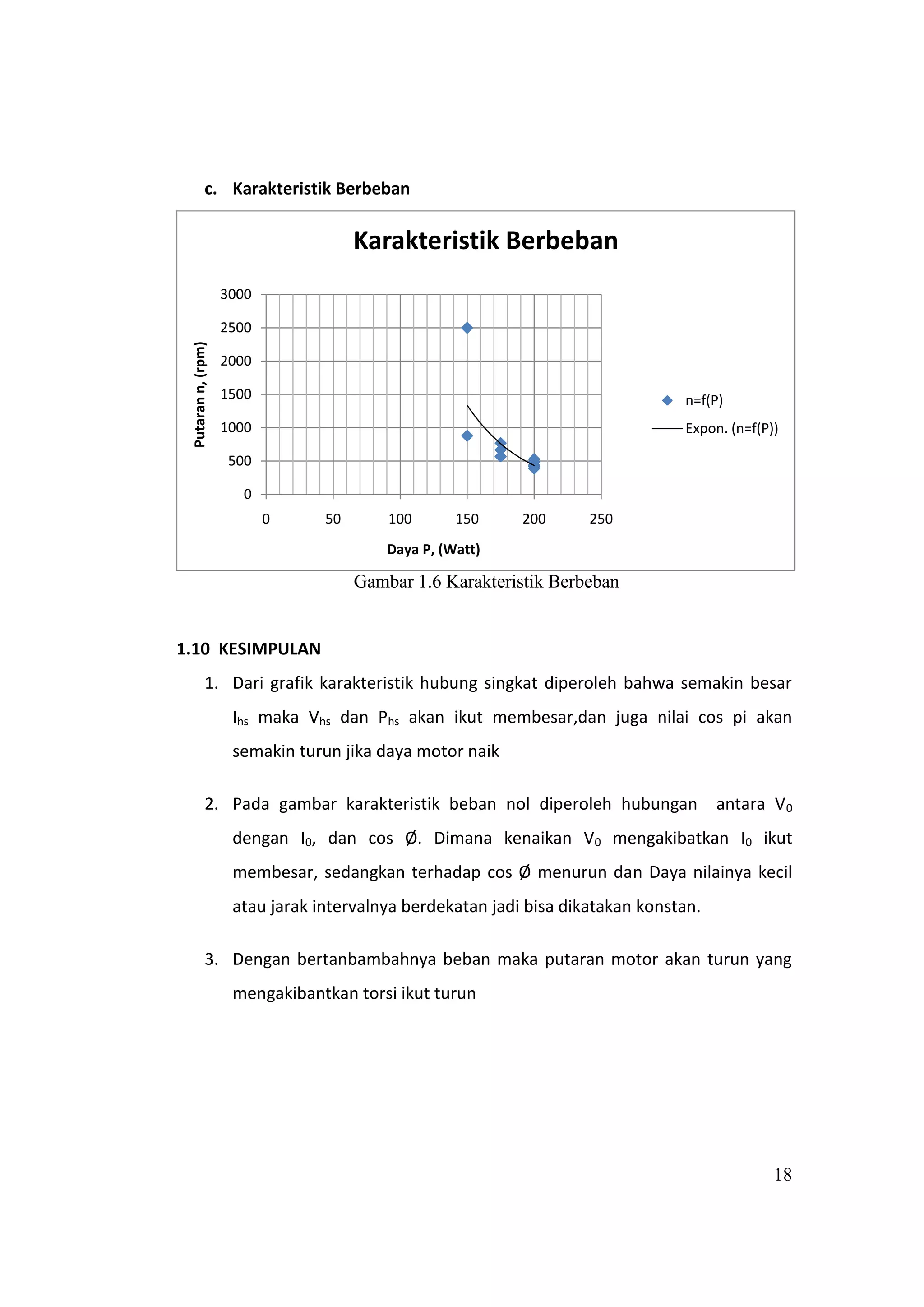 Motor asinkron rotor sangkar | DOCX