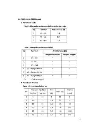 Motor asinkron rotor sangkar | DOCX