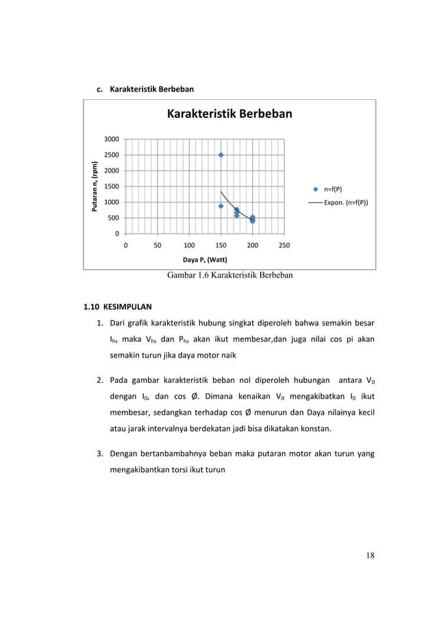 Motor asinkron rotor sangkar | DOCX