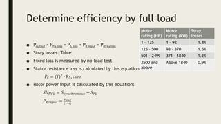 Motor assessment.pptx