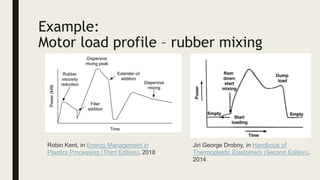 Motor assessment.pptx