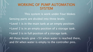 Water pump automation system | PPTX