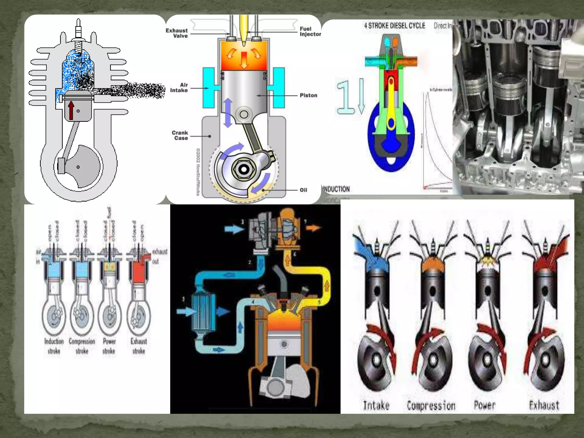 Motor bakar (2) | PPTX