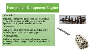 MOTOR BAKAR Kelompok KITA.pptx