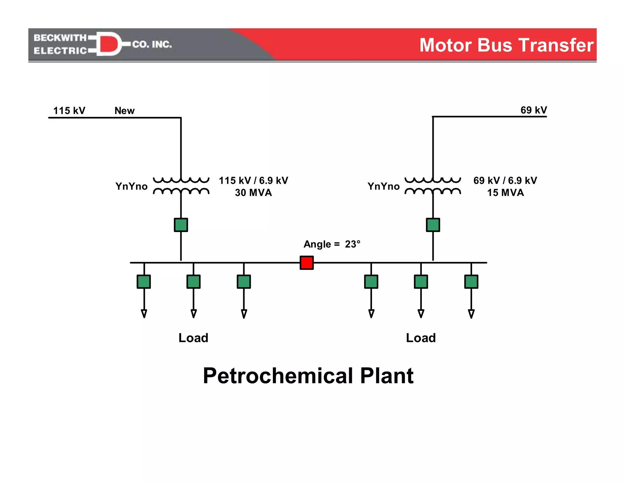 Motor bus transfer | PDF