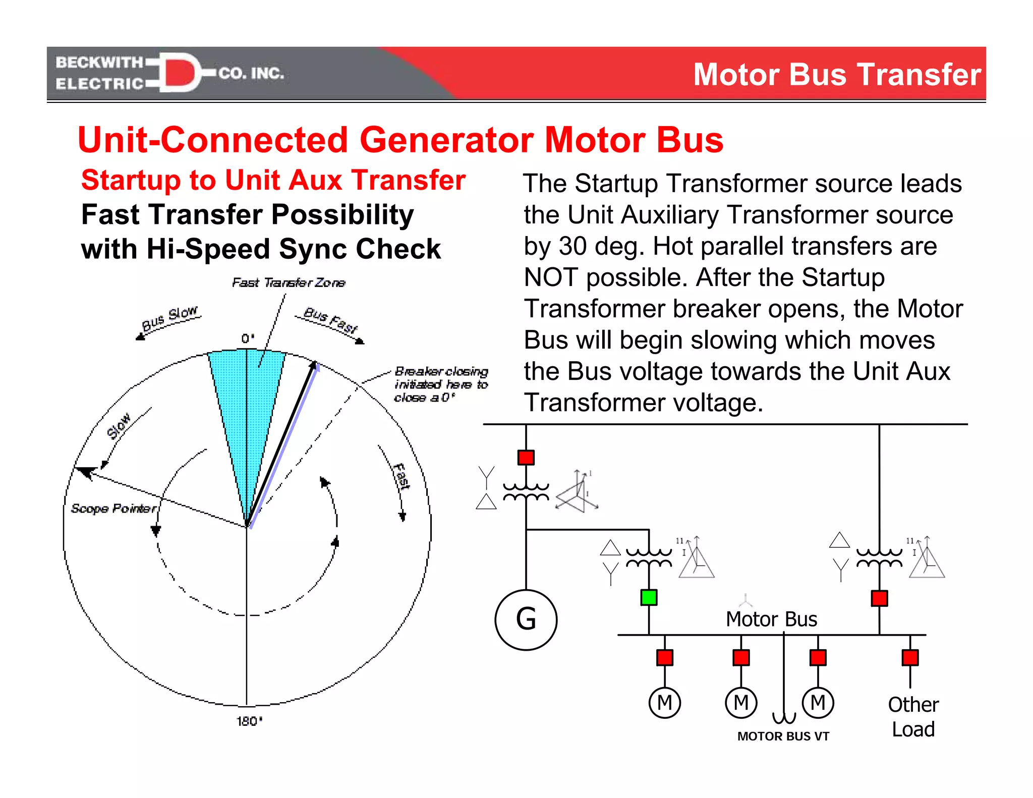 Motor bus transfer | PDF