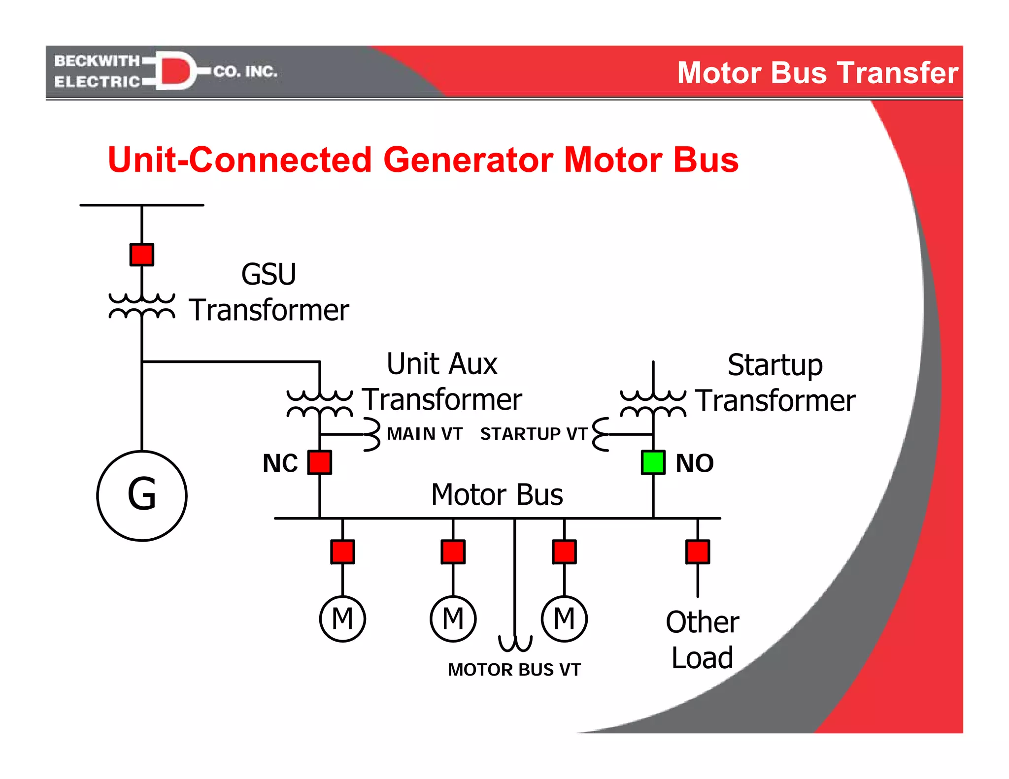 Motor bus transfer | PDF