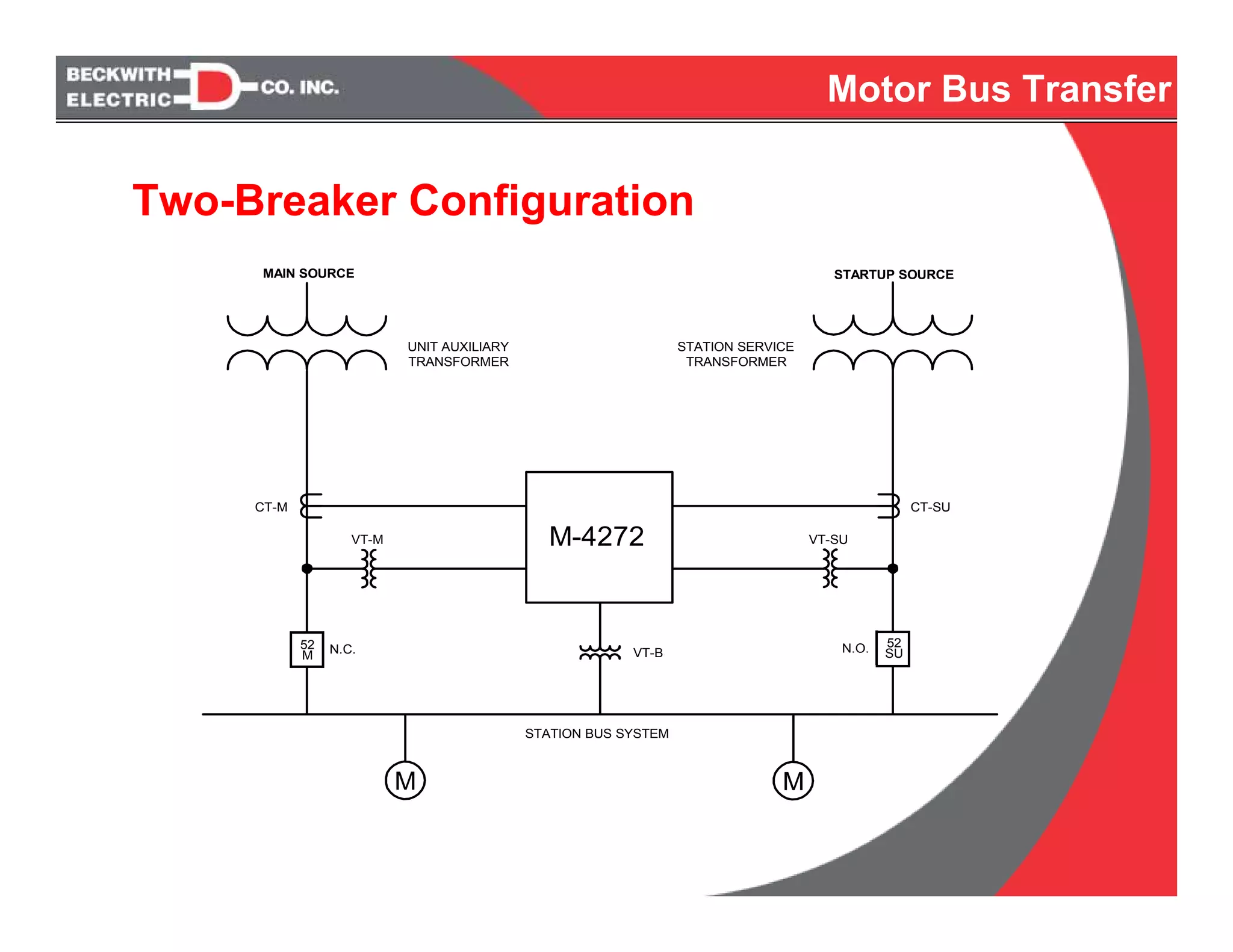 Motor bus transfer | PDF