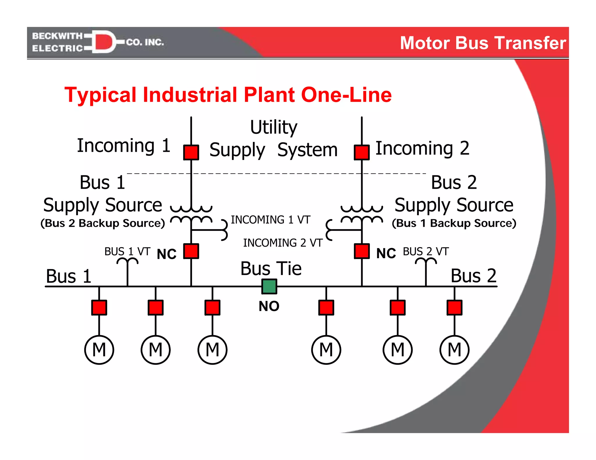 Motor bus transfer | PDF