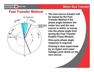 Motor bus transfer | PDF