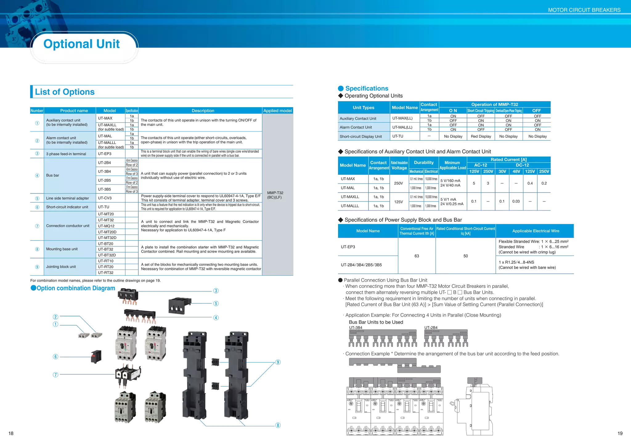 Motor circuit breakers mmp t series dienhathe.org