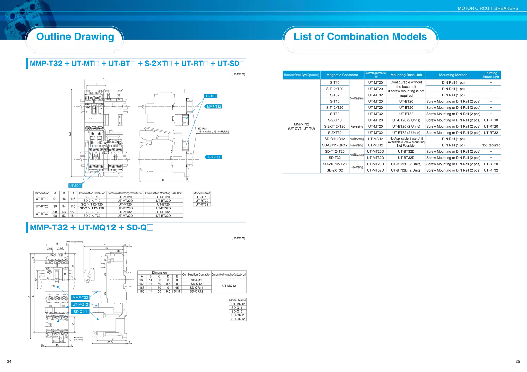 Motor circuit breakers mmp t series dienhathe.org