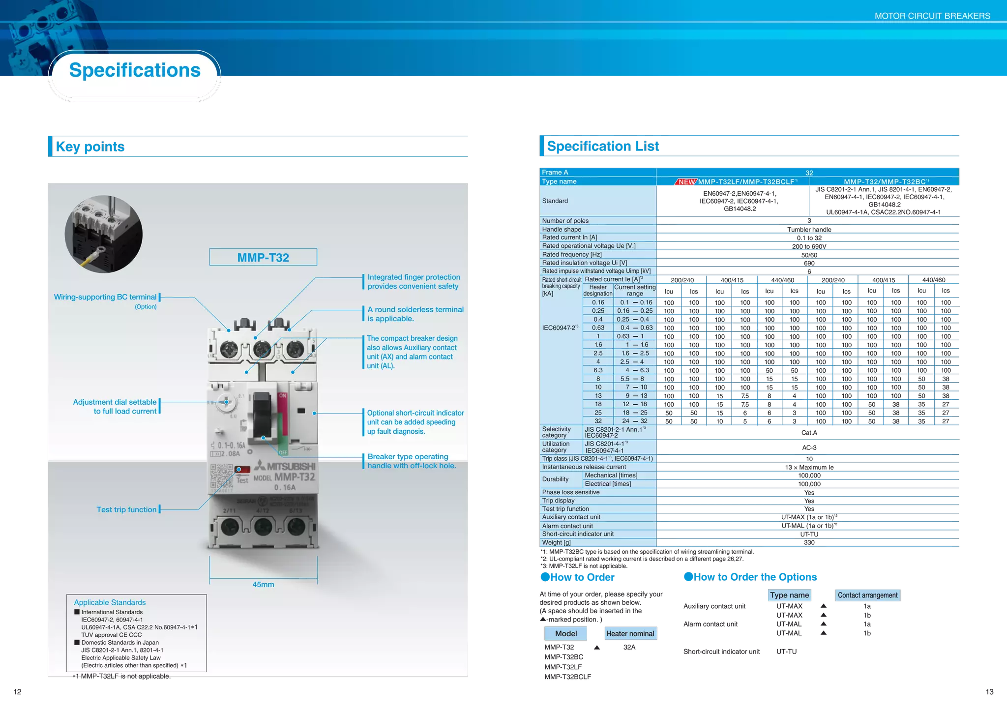 Motor circuit breakers mmp t series dienhathe.org