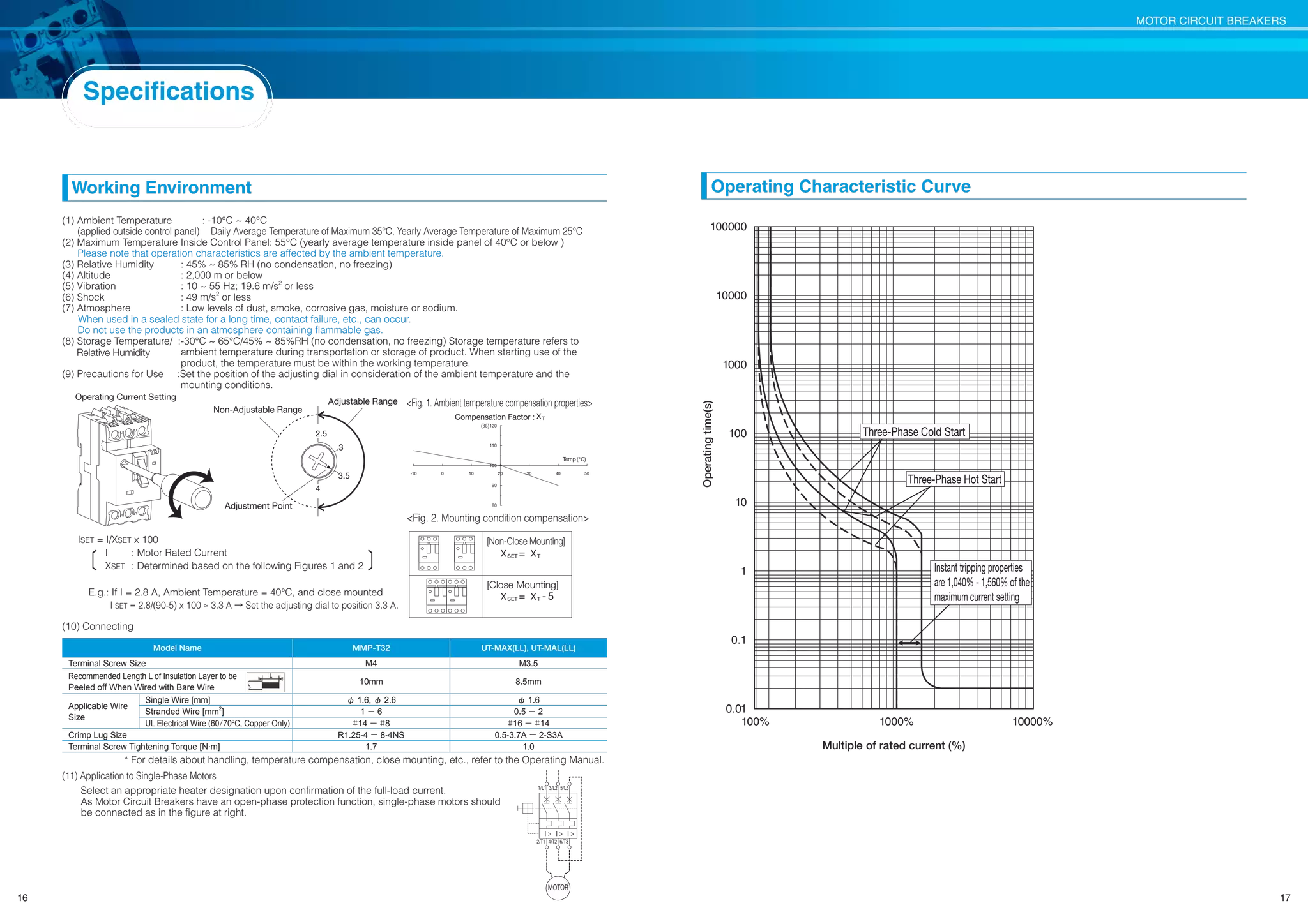 Motor circuit breakers mmp t series dienhathe.org