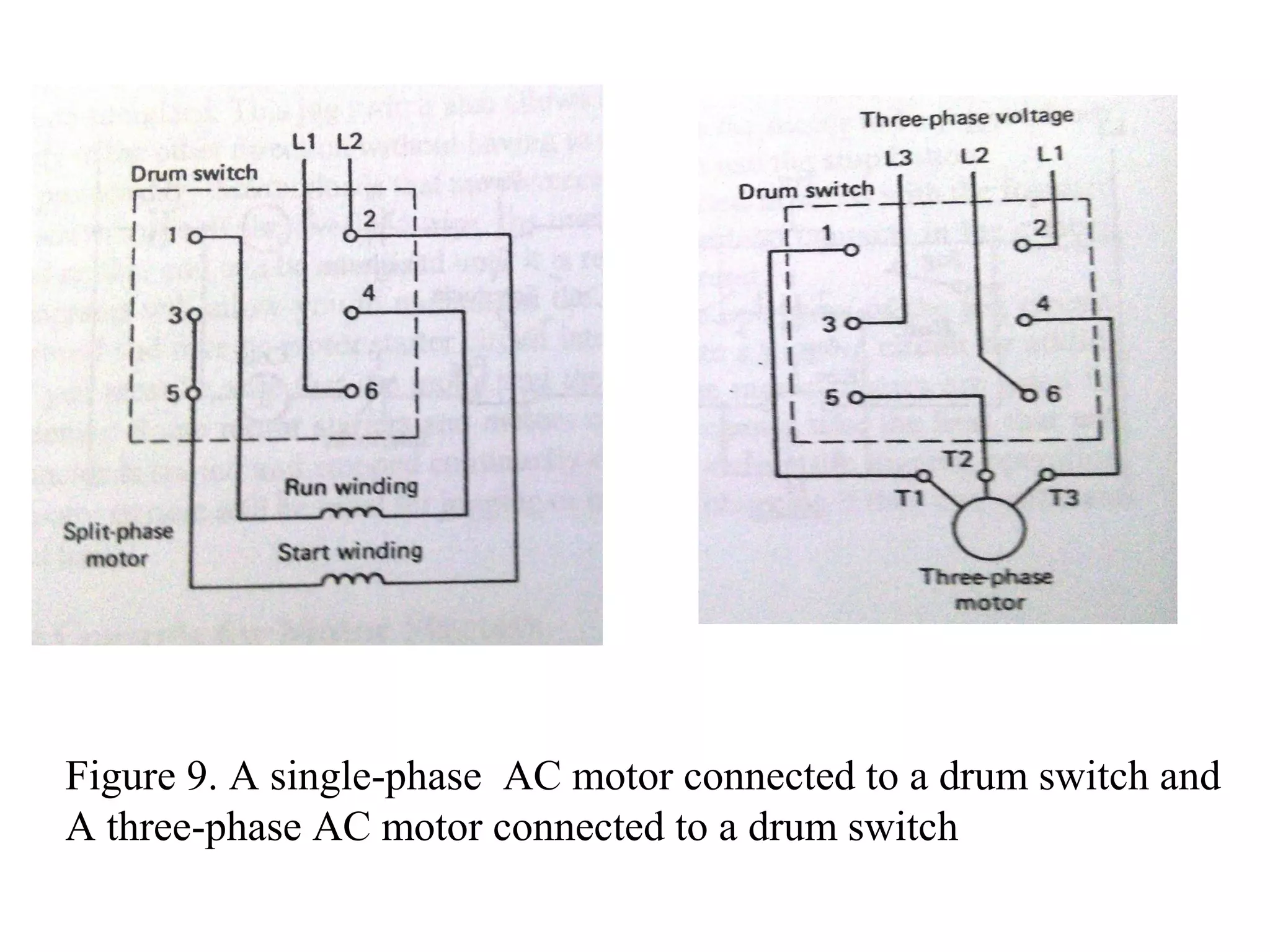 Motor control | PPT