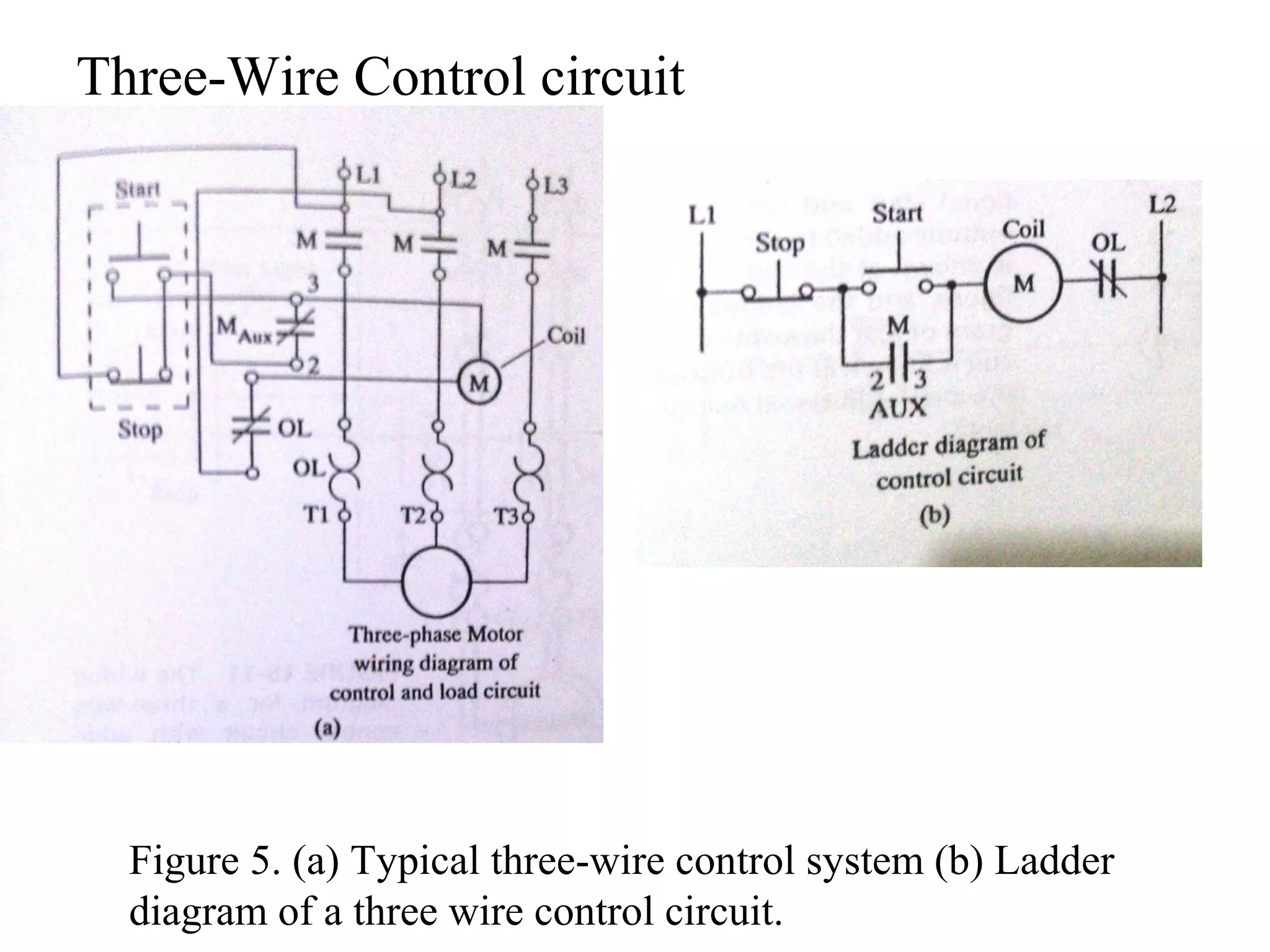 Motor control | PPT