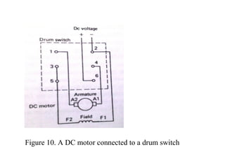 Motor control | PPT