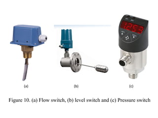 Motor control | PPT