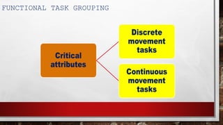 Motor control | PPTX