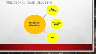 Motor control | PPTX