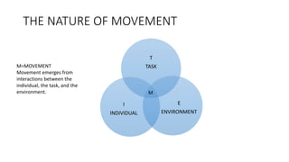 Motor Control | PPTX