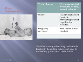 MOTOR CONTROL.pptx