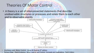 MOTOR CONTROL.pptx