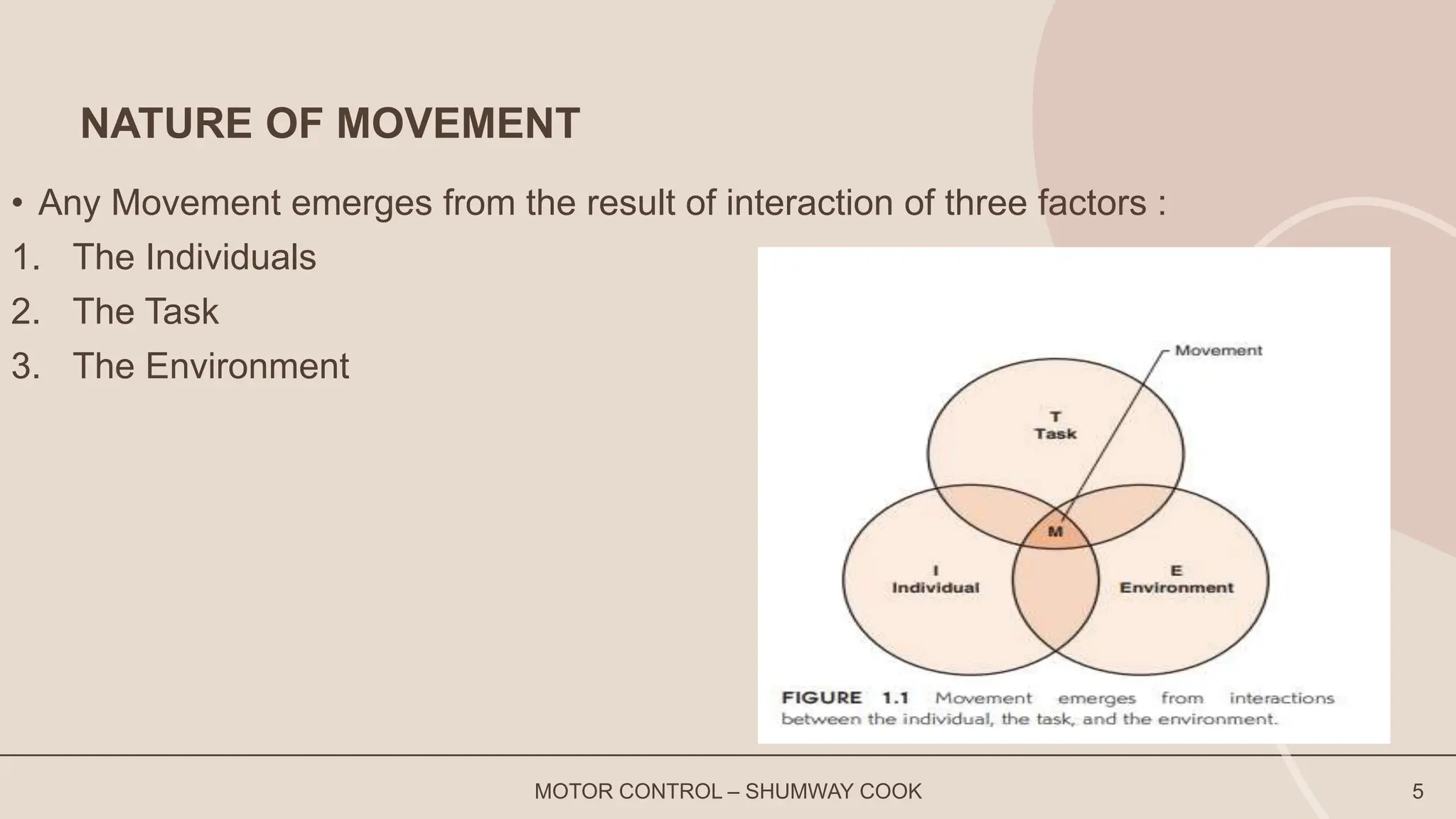 Motor Control and Learning Theories.pptx
