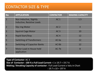 Motor Control Centre | PPTX