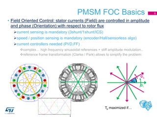 Motor_Control_Library_IITMRP_presentation.pdf | Operating Systems ...