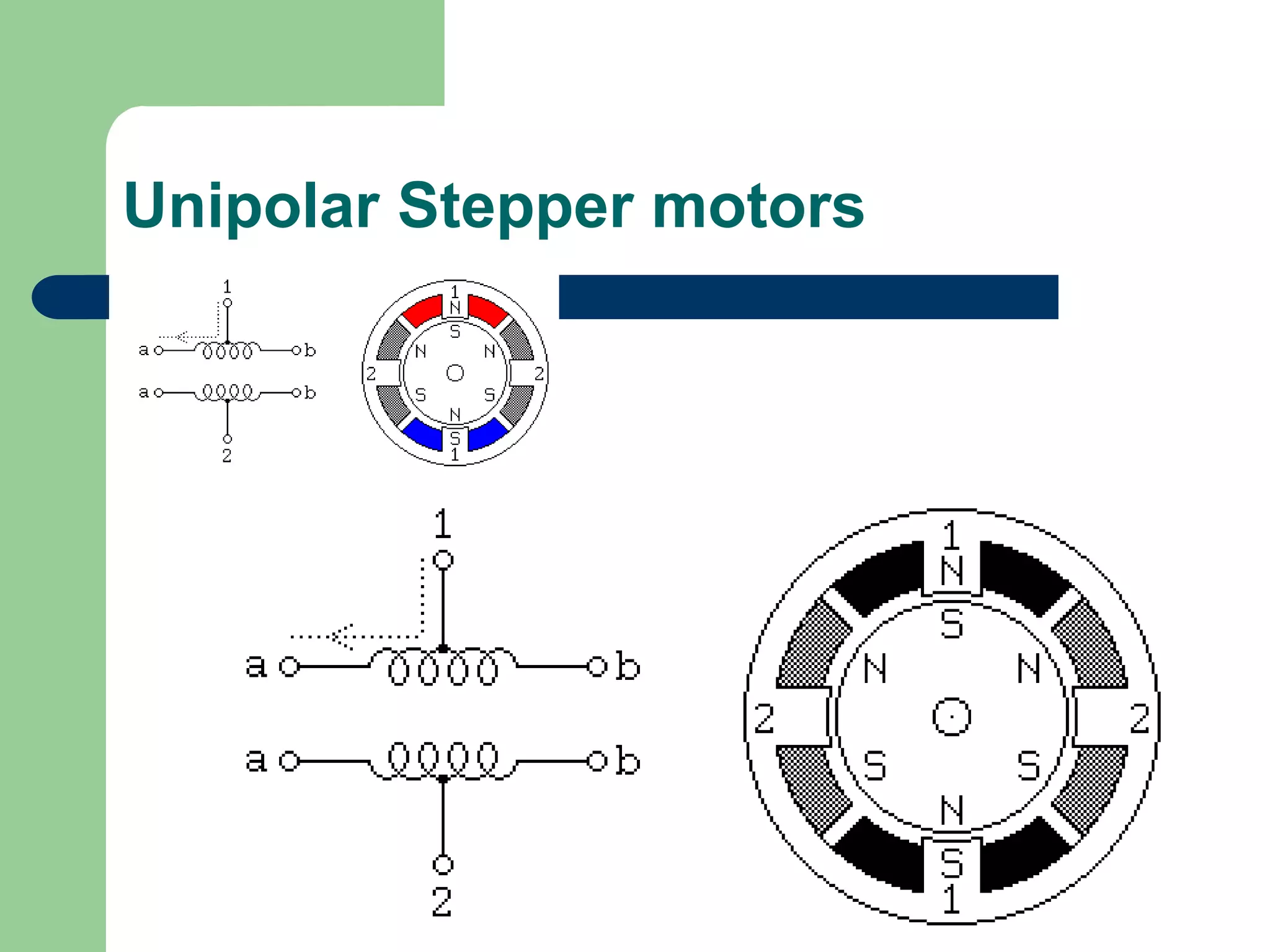 Motor Control Relay, Pwm, DC and Stepper Motors | PPT
