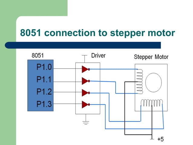 Motor Control Relay, Pwm, DC and Stepper Motors | PPT
