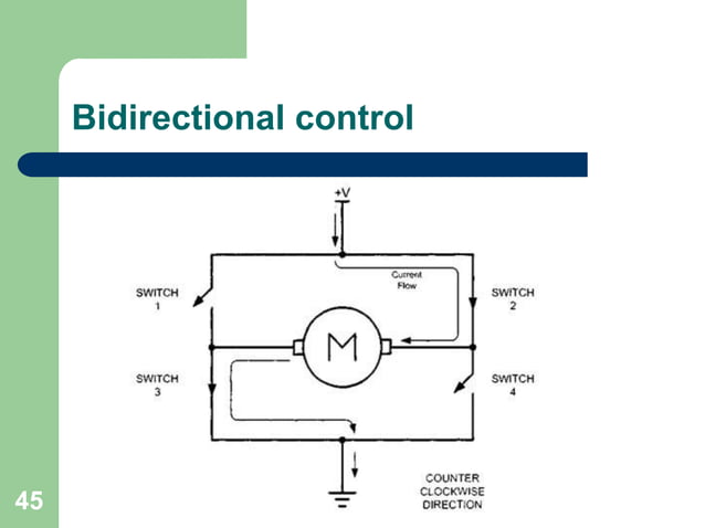 Motor Control Relay, Pwm, DC and Stepper Motors | PPT
