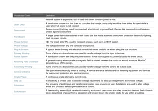 Motor Controls Training and developments | PPT
