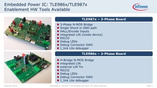 ARM Cortex -M3 based Motor Controling with Infineon Embedded Power ICs ...