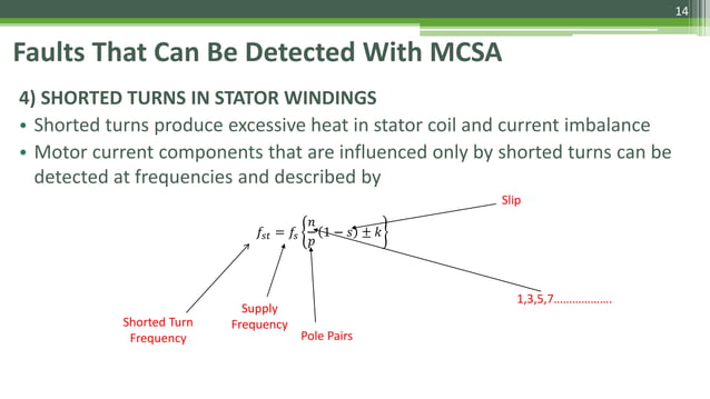 Motor Current Signature Analysis | PPTX | Radio Control | Hobbies ...
